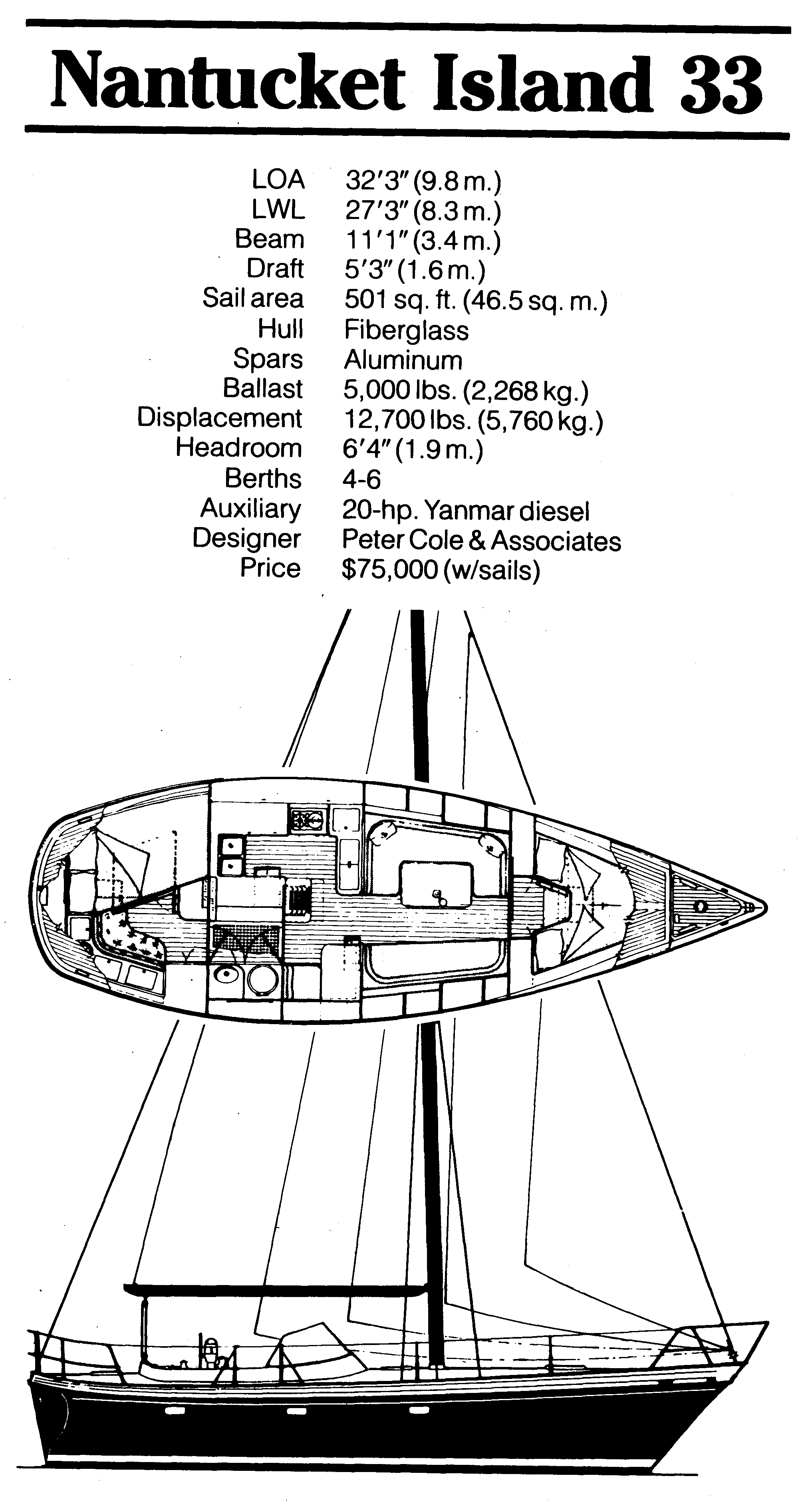O'Day 32 Center Cockpit (Click on image for detailed .GIF file)